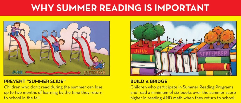 Reading Colors Your World! 2021 Summer All Ages Reading Challenge « Six ...
