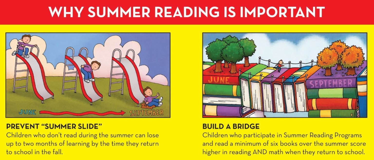 Reading Colors Your World! 2021 Summer All Ages Reading Challenge « Six ...